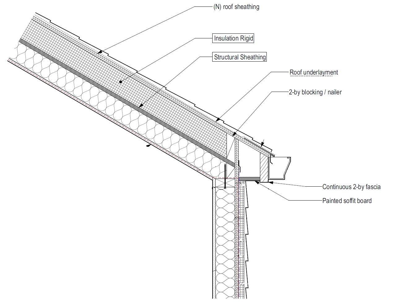 Hot Roof Soffit Details Below Deck Spray Foam Insulation For Existing